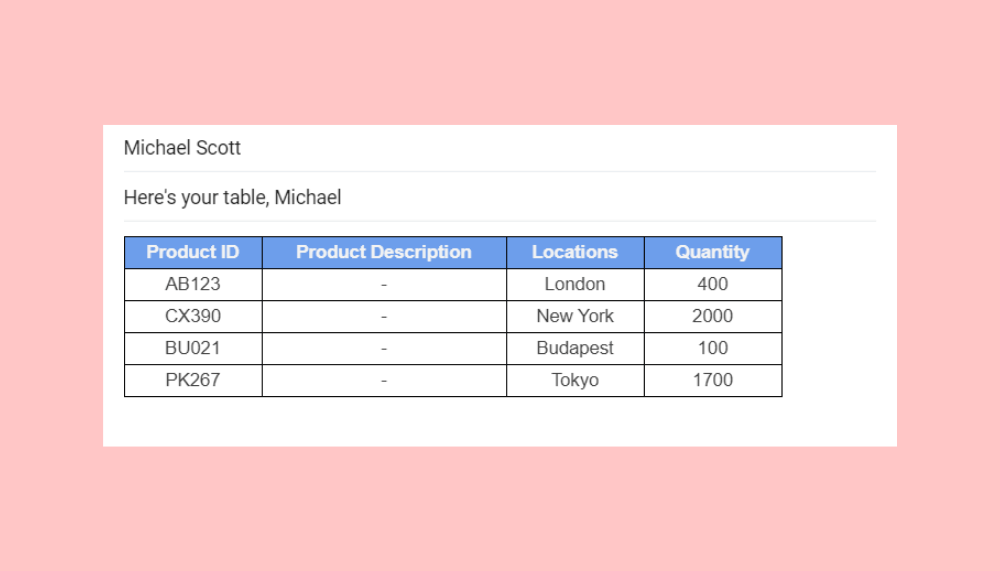 How To Insert Excel Table In Gmail With Borders Step By Step 