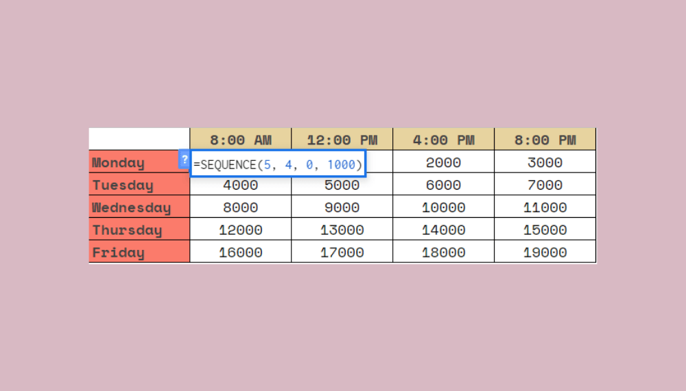How To Use SEQUENCE Function In Google Sheets Step By Step 