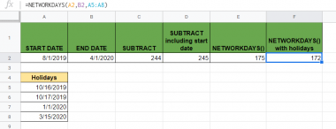 How to Calculate Days Between Dates in Google Sheets [Solved]