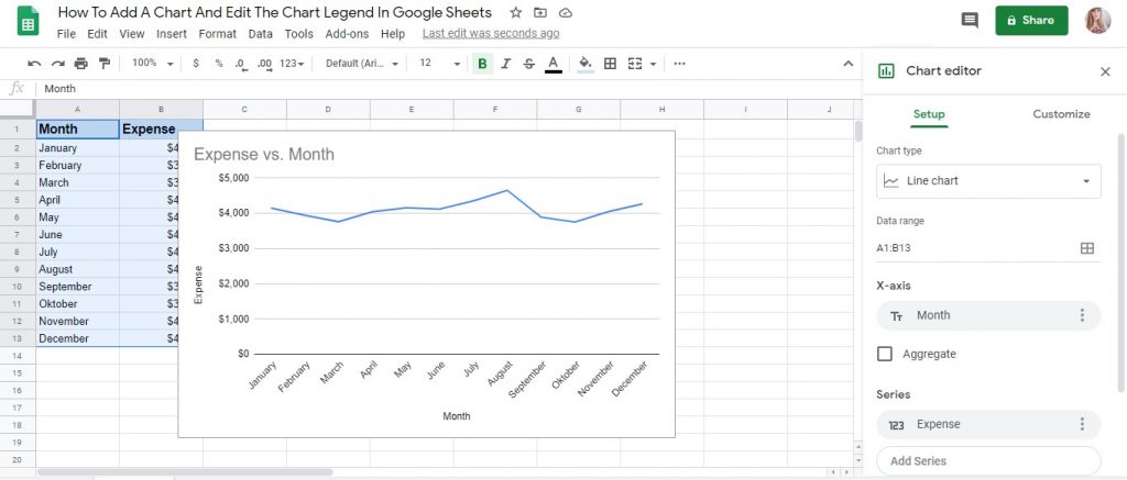 How To Add A Chart And Edit The Chart Legend In Google Sheets