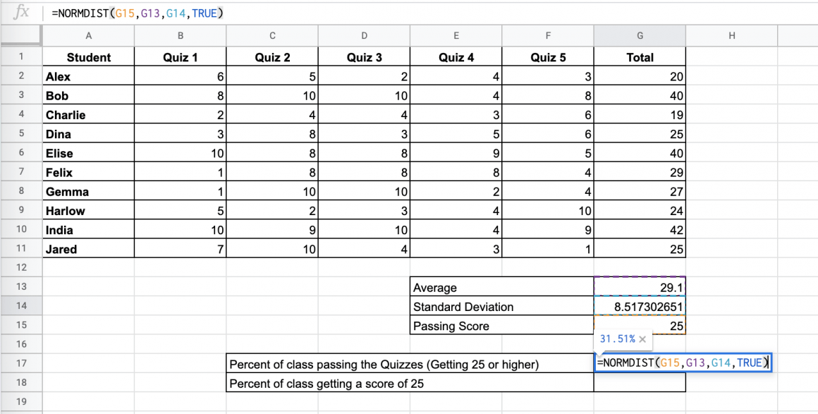 How to Use NORMDIST Function in Google Sheets: Step-By-Step