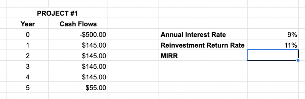 How to Use MIRR Function in Google Sheets [2020] - Sheetaki
