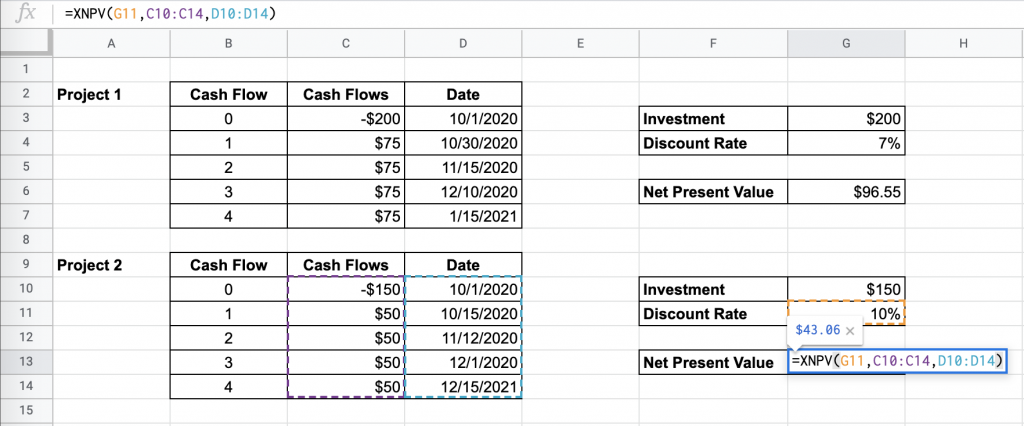 How to Use XNPV Function in Google Sheets - Sheetaki