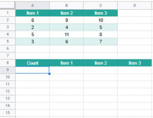 How to Create Dot Plots in Google Sheets: Step-by-Step [2021]
