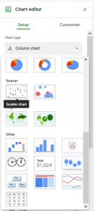 How to Create Dot Plots in Google Sheets: Step-by-Step [2021]