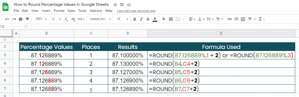 How to Round Percentage Values in Google Sheets: Step-By-Step