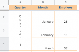 How to Make Text Vertical in Google Sheets: Step-By-Step