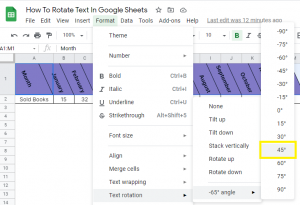 How to Rotate Text in Google Sheets: Step-By-Step