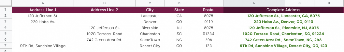 How to Use TEXTJOIN Function in Google Sheets: Step-By-Step