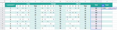 How to Use RANK Function in Google Sheets: Step-By-Step [2021]