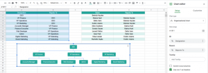 How to Make an Organization Chart in Google Sheets - Sheetaki