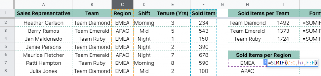 How to Use SUMIF Function in Google Sheets: Step-By-Step