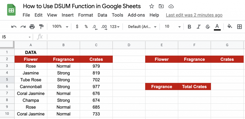 How to Use DSUM Function in Google Sheets - Sheetaki