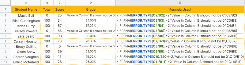How to Use ERROR.TYPE Function in Google Sheets: Step-By-Step