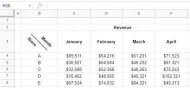How to Insert Diagonal Lines in Cell in Google Sheets - Sheetaki