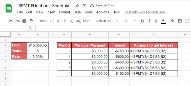 How to Use ISPMT Function in Google Sheets - Sheetaki