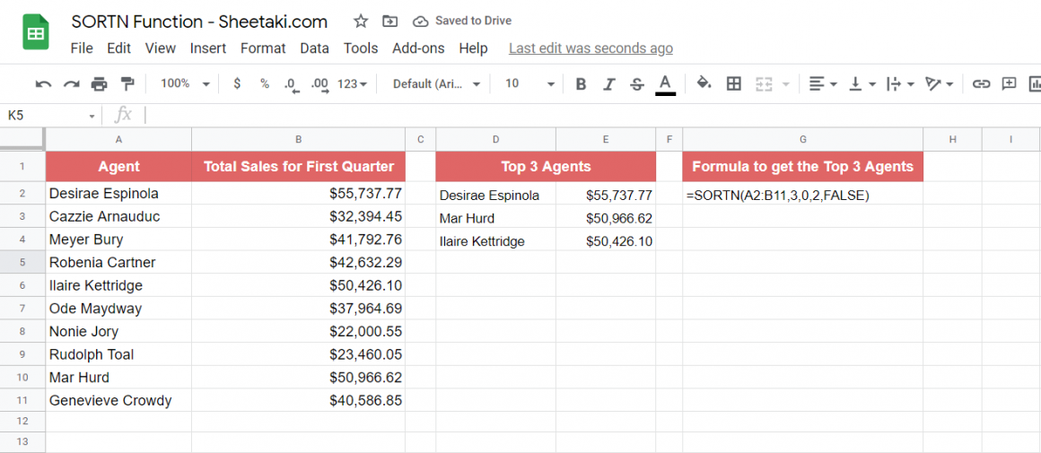 How to Use SORTN Function in Google Sheets - Sheetaki