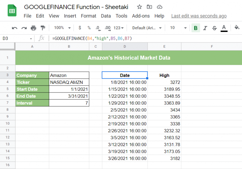 How to Use GOOGLEFINANCE Function in Google Sheets - Sheetaki
