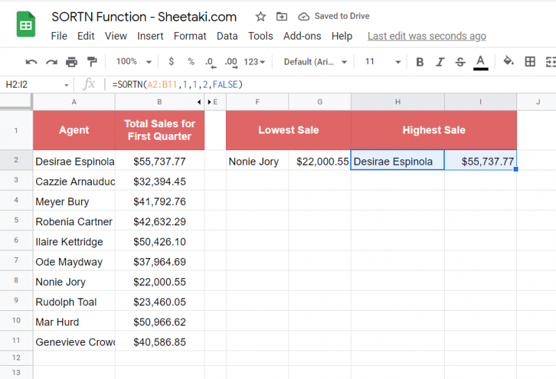 How to Use SORTN Function in Google Sheets - Sheetaki