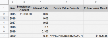 How to Use FVSCHEDULE Function in Google Sheets - Sheetaki