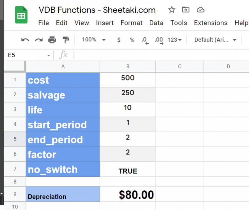 How To Use VDB Function in Google Sheets - Sheetaki