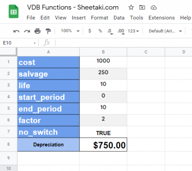 How To Use VDB Function in Google Sheets - Sheetaki