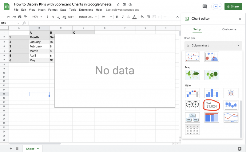 How to Display KPIs with a Scorecard Chart In Google Sheets - Sheetaki