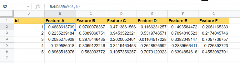 How To Use RANDARRAY Function in Google Sheets - Sheetaki