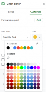 How to Format Individual Data Points in Google Sheets - Sheetaki