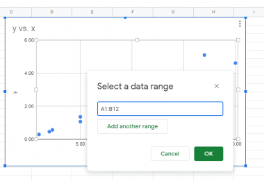 How to Find a Line of Best Fit in Google Sheets - Sheetaki