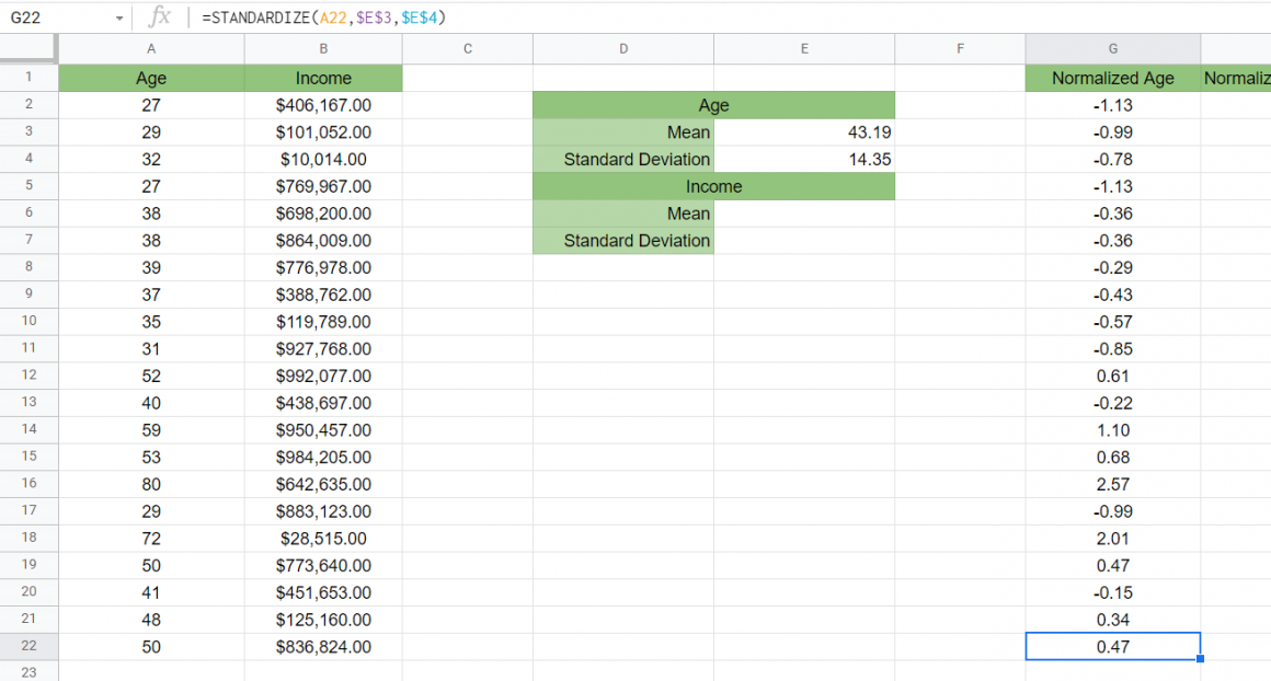 How to Normalize Data in Google Sheets - Sheetaki