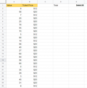 How to Use Nested IF Functions in Google Sheets - Sheetaki