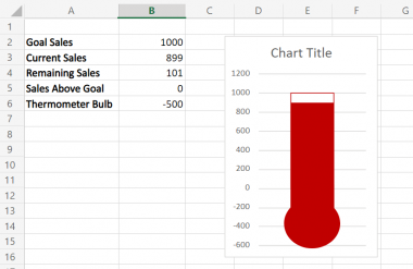How to Create a Thermometer Goal Chart in Excel - Sheetaki