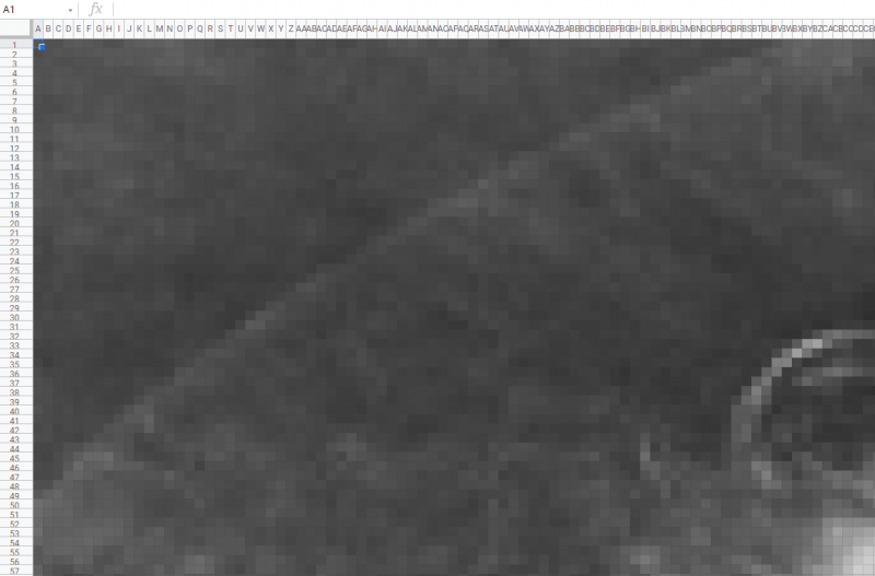 How to Make Pixel Art and Emoji Art in Google Sheets - Sheetaki