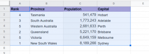 How to Reverse the Order of Selected Rows in Google Sheets - Sheetaki