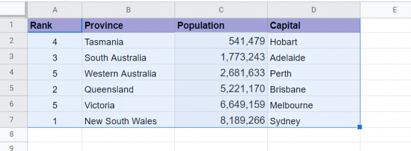 How to Reverse the Order of Selected Rows in Google Sheets - Sheetaki