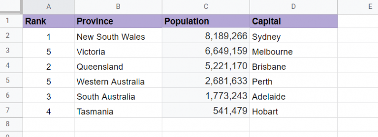 How to Reverse the Order of Selected Rows in Google Sheets - Sheetaki