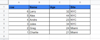 How to Reverse the Order of Selected Rows in Google Sheets - Sheetaki