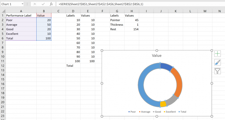 How to Create a Gauge Chart in Excel - Sheetaki