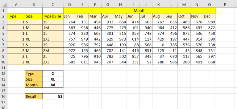 How to Lookup a Value in a 3D Table in Excel - Sheetaki