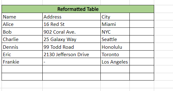 How to Transpose an Address List from Rows to Columns in Excel