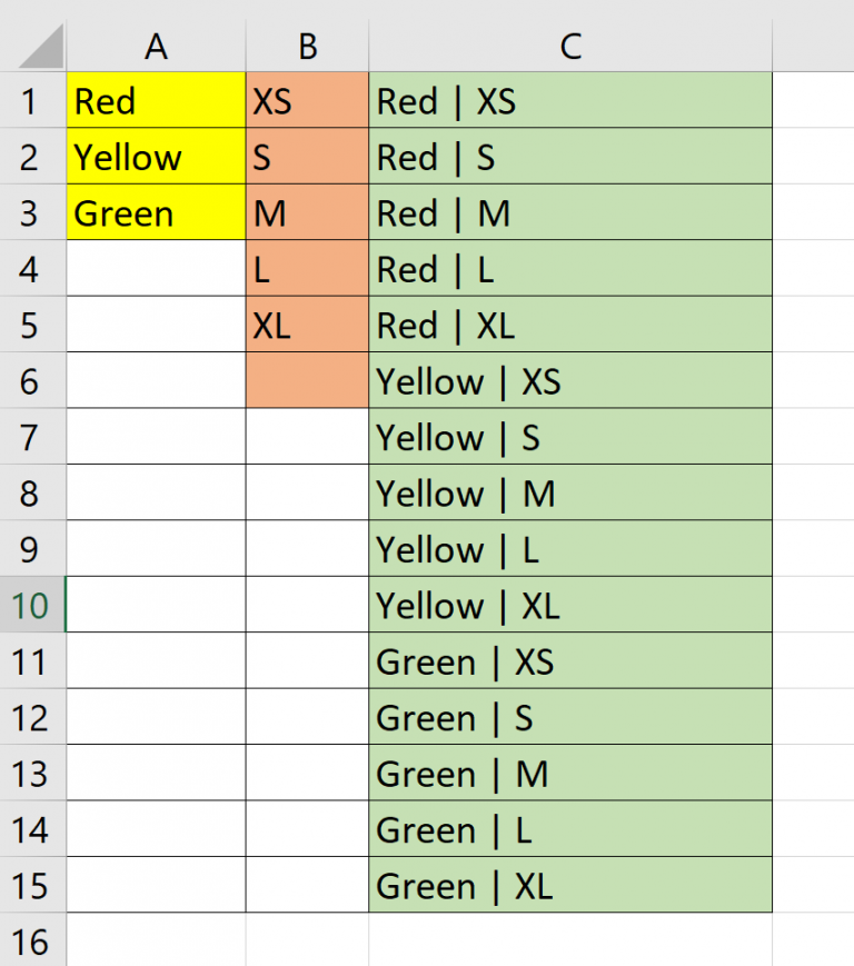 How to Generate a List of all Possible Permutations in Excel - Sheetaki