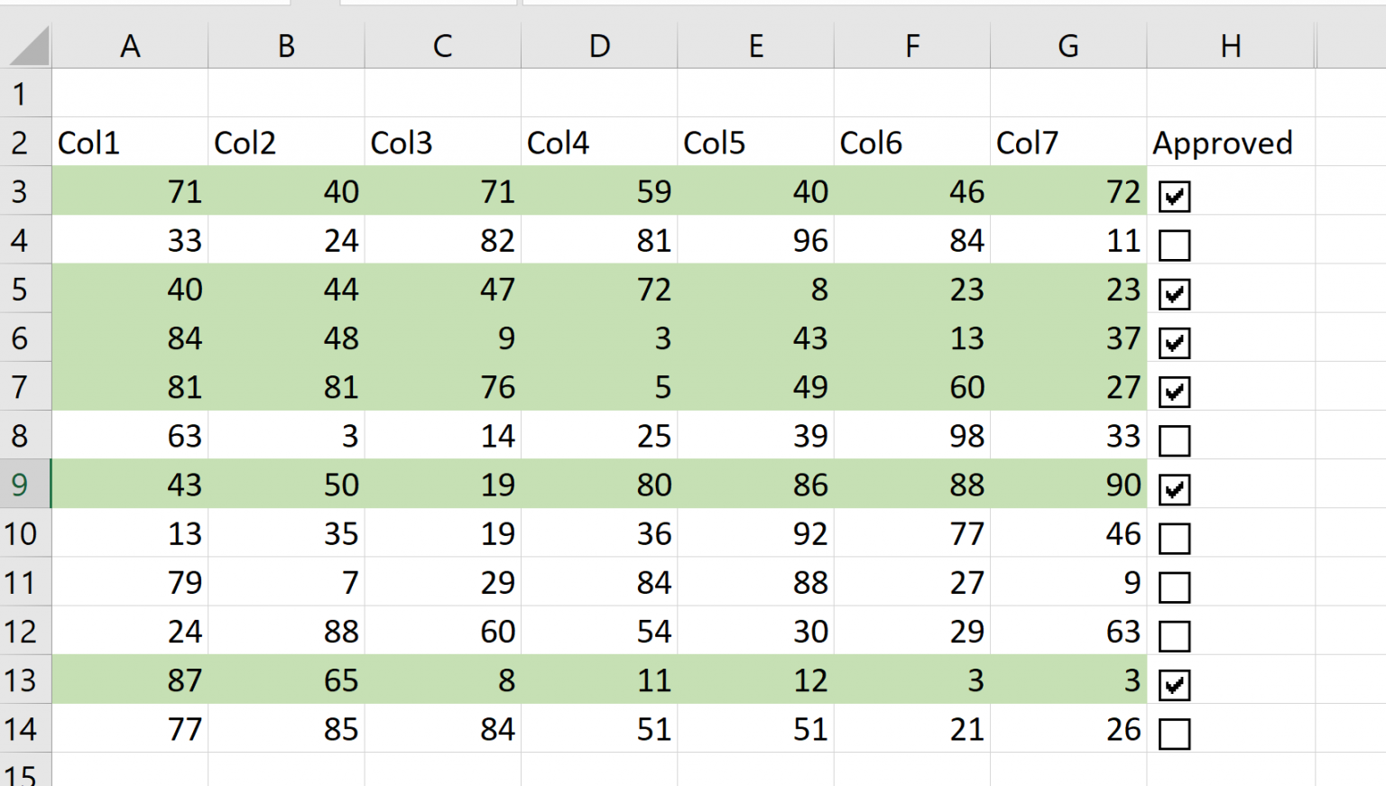 How to Highlight a Cell or Row with a Checkbox in Excel - Sheetaki