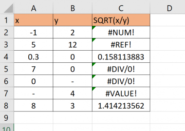 How to Hide All Error Values in Excel - Sheetaki.com