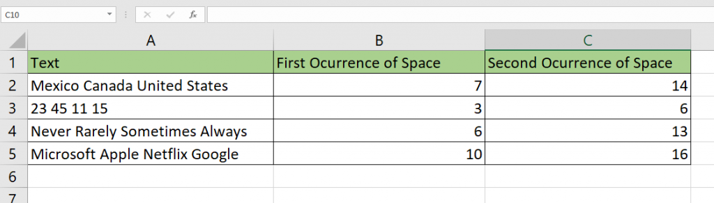 How To Find The Position Of The Nth Space On A String In Excel Sheetaki 8816