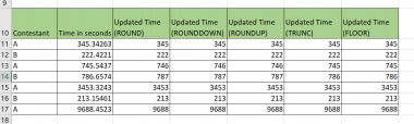 How to Set Decimal Places with Formula in Excel - Sheetaki