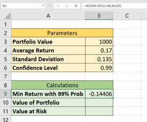 How to Create Value at Risk Template in Excel - Sheetaki