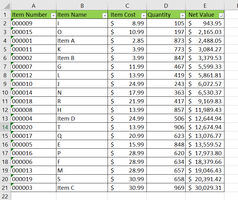 How To Keep Track Of Inventory In Excel Sheetaki