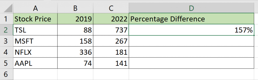 How to Calculate Percentage Difference in Excel - Sheetaki