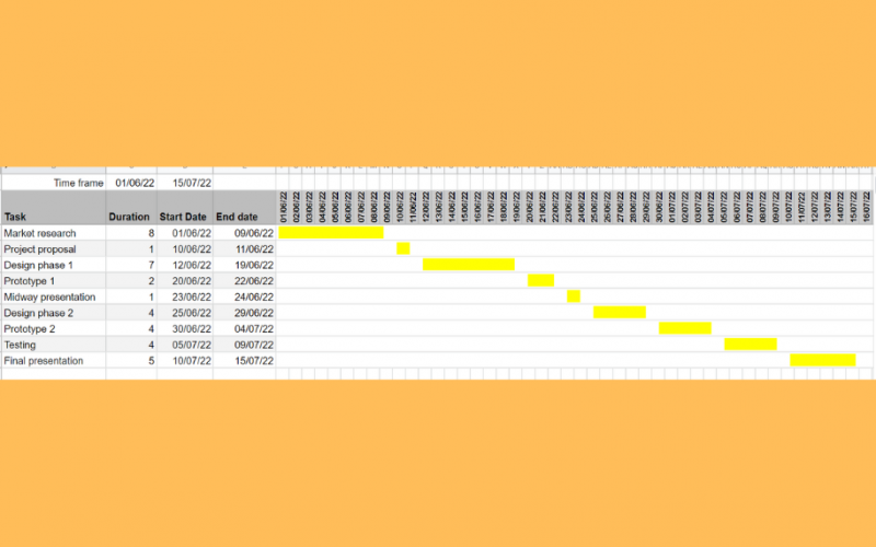 How To Apply Date Filter In Gantt Chart In Google Sheets Sheetaki